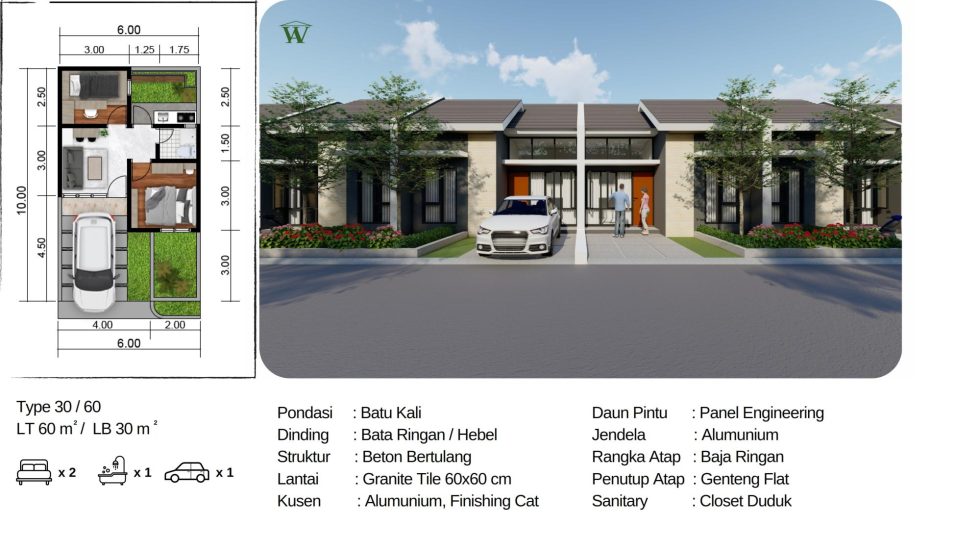 Cluster Kuta - Marketing Developer Pusat (In-House) - Griya Artha ...